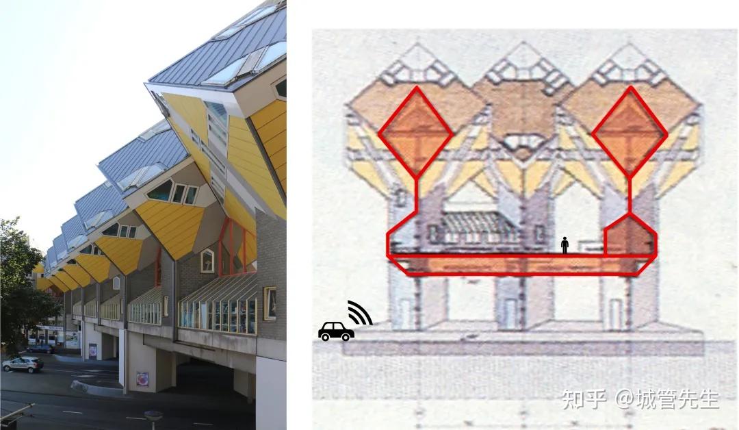 一个具有极致体验感的空间是什么样的？来自Cube houses的答案 - 知乎