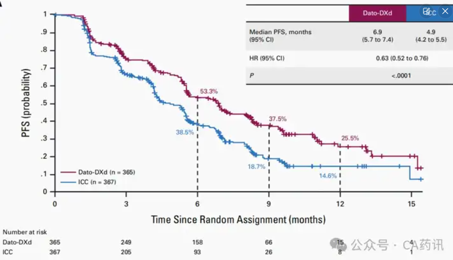 全球首批！第一三共重磅抗体偶联药物Datroway乳腺癌新药上市！精准靶向抗癌 - 知乎
