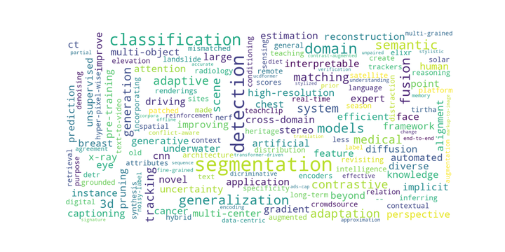 arXiv每日更新-20230803（今日关键词：segmentation, detection, classification) - 知乎
