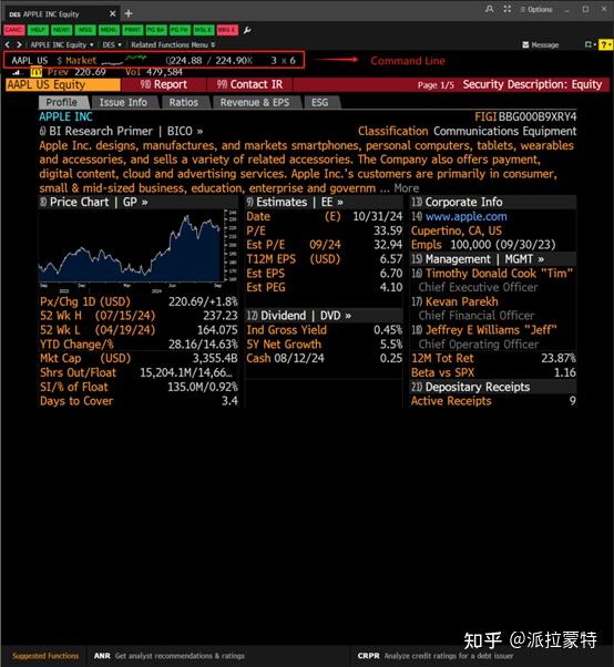 Bloomberg界面及基础操作入门