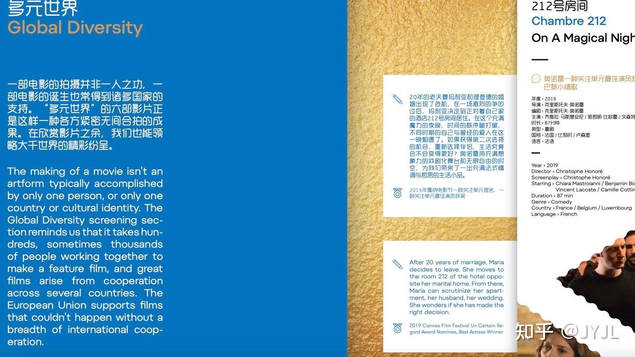 Why Can Such a Film Be Shown at a Chinese Film Exhibition? -Chamber 212 ...