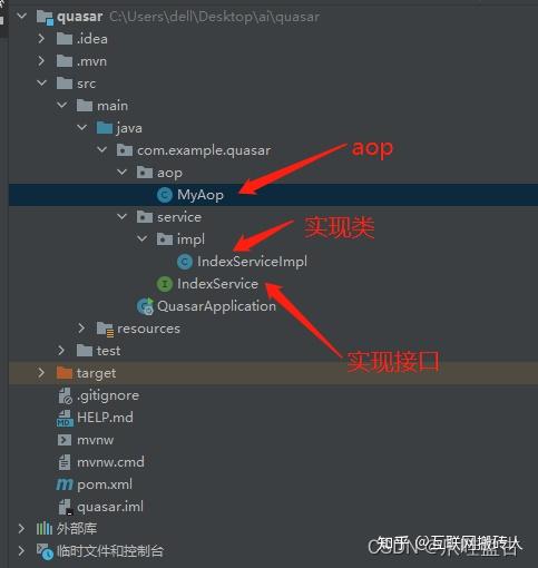java-AOP代理的三种实现方式【必须收藏】 - 知乎