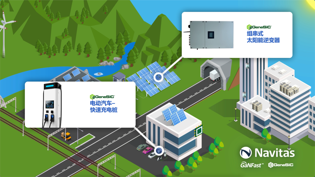 纳微半导体发布全新GeneSiC SiCPAK™模块 - 知乎
