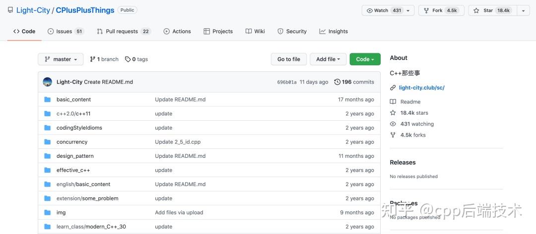 GitHub项目推荐--适合练手的13个C++开源项目 - 知乎