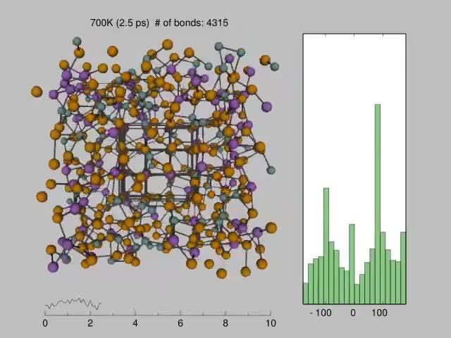科学可视化软件介绍 – GR framework - 知乎