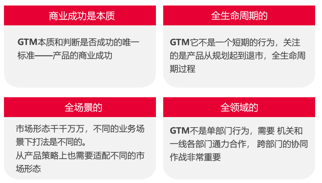 一篇文章读懂GTM和IPMS - 知乎