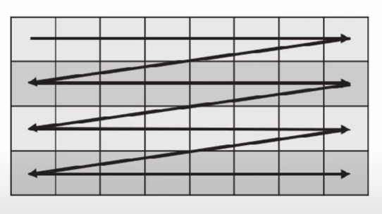 高性能下采样器：Single Pass DownSampler - 知乎