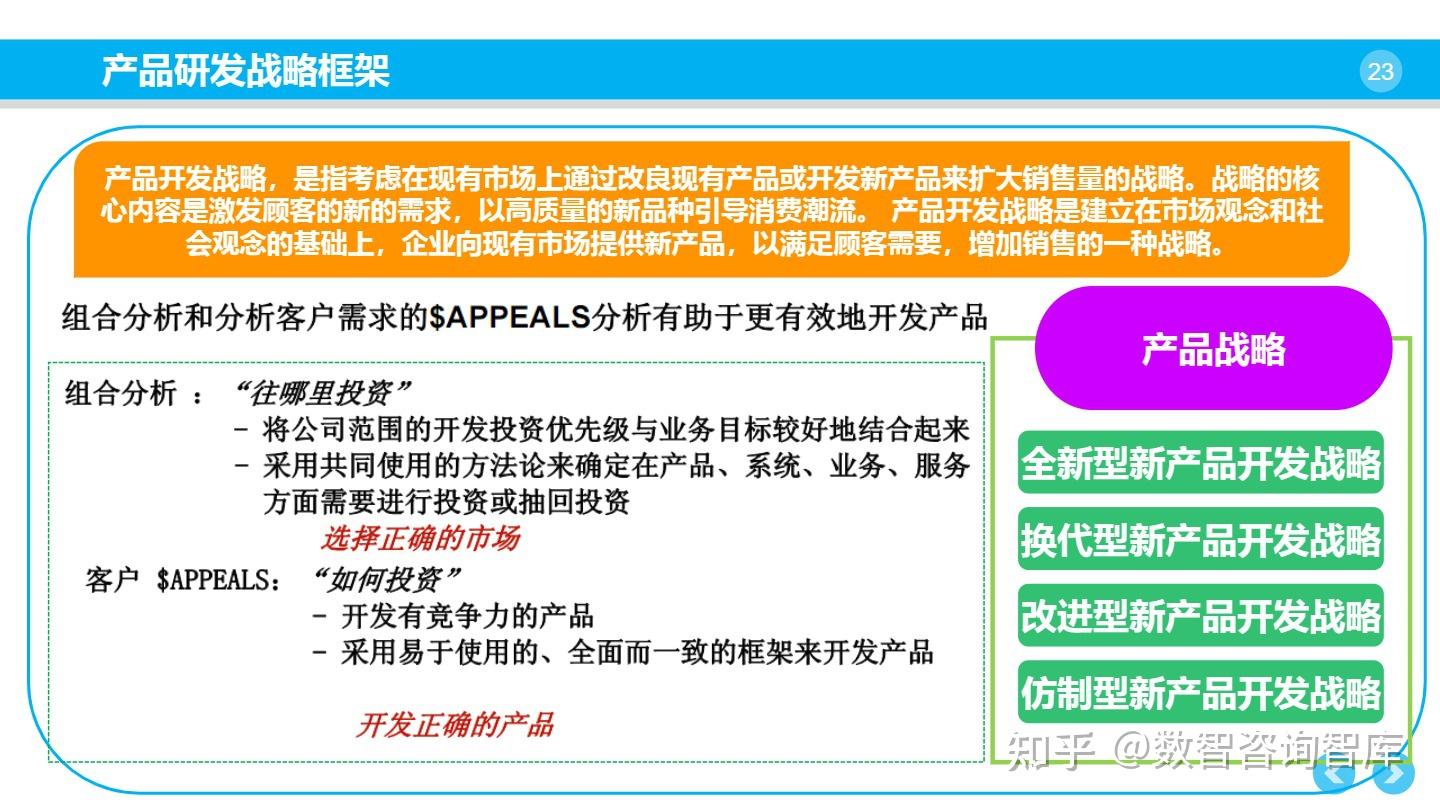 142页PPT | 企业产品研发管理体系构建指南（IPD+OKR+PLM） - 知乎