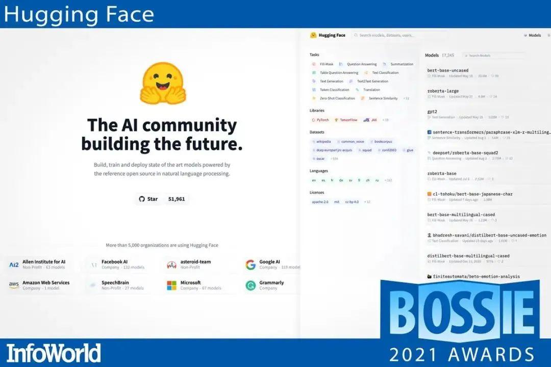 GitHub 上最有意思的开源软件都在这里了 - 知乎