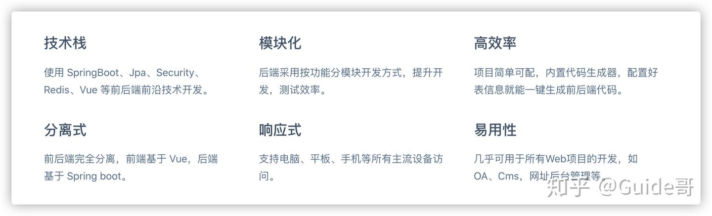 Github点赞接近 100k 的Spring Boot学习教程+实战项目推荐！ - 知乎
