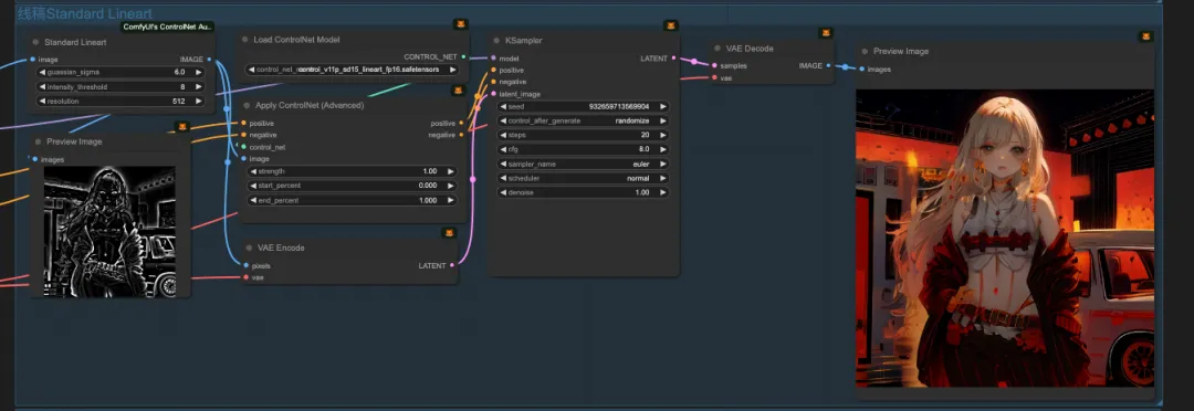 【comfyui】40个工作流一次让你彻底掌握SD controlNet的使用场景(1)-线性处理器 - 知乎