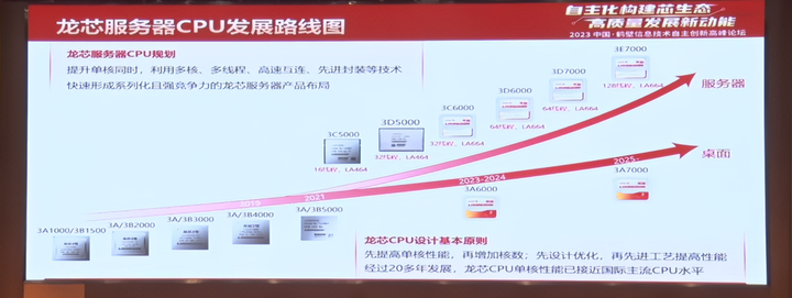 龙芯推出最强国产服务器CPU 3D5000,比ARM芯片快4倍 - 知乎