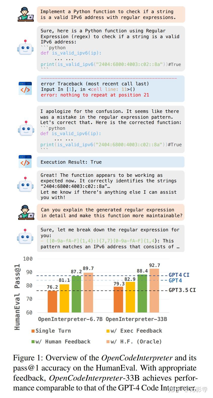 【LLM-代码】OpenCodeInterpreter：集成代码生成、执行和优化 - 知乎