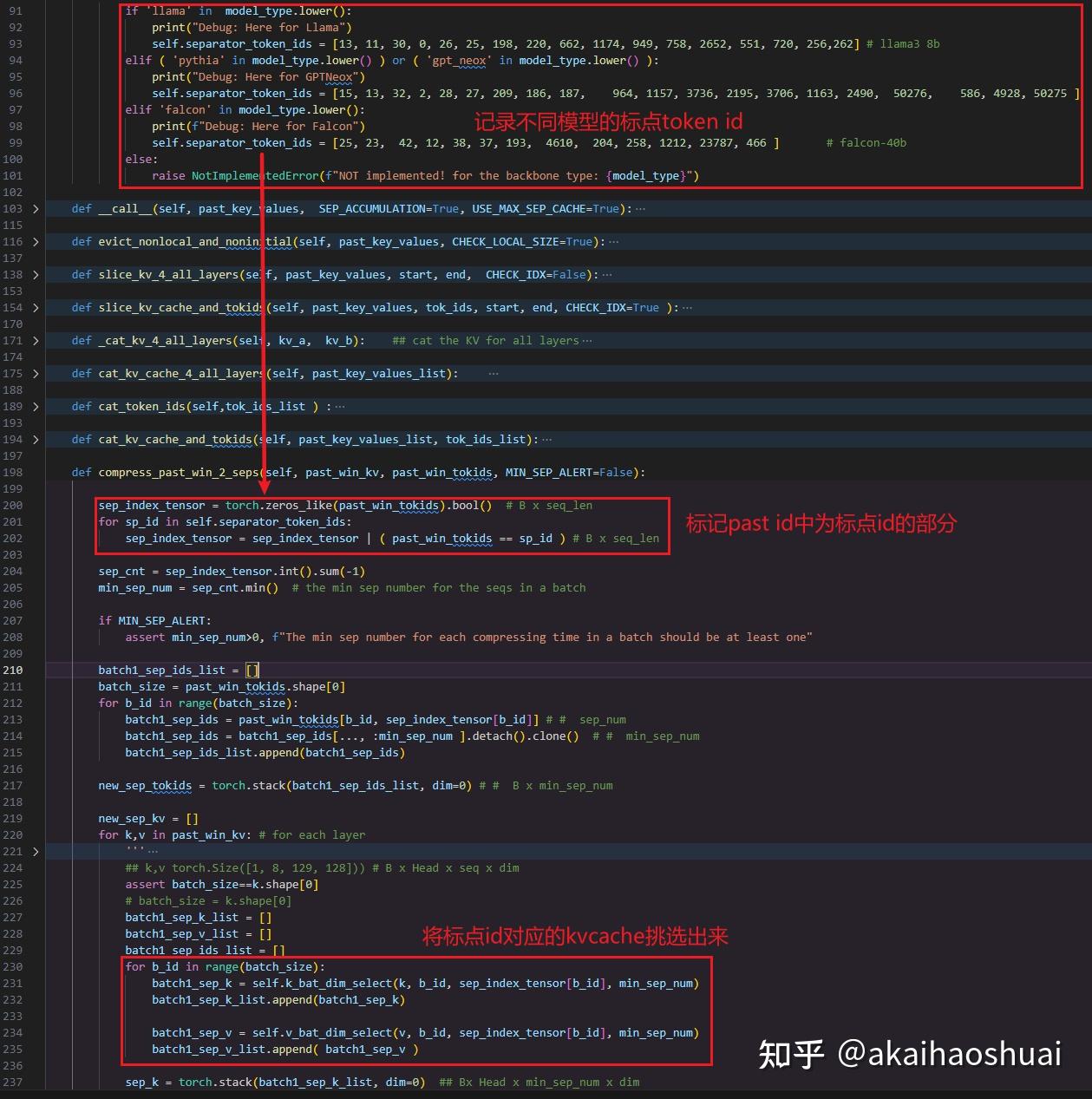 LLM推理加速：kv cache优化方法汇总 - 知乎