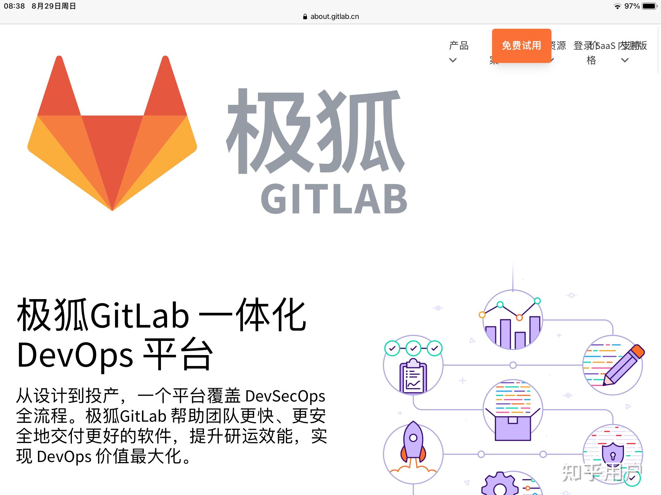 为什么有了GitLab还要极狐GitLab？极狐GitLab好用吗？ - 知乎