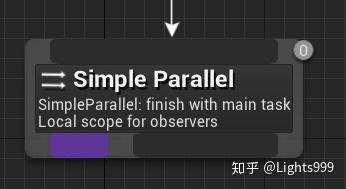 [UE4][AI] 浅析UE4-BehaviorTree的特性 - 知乎