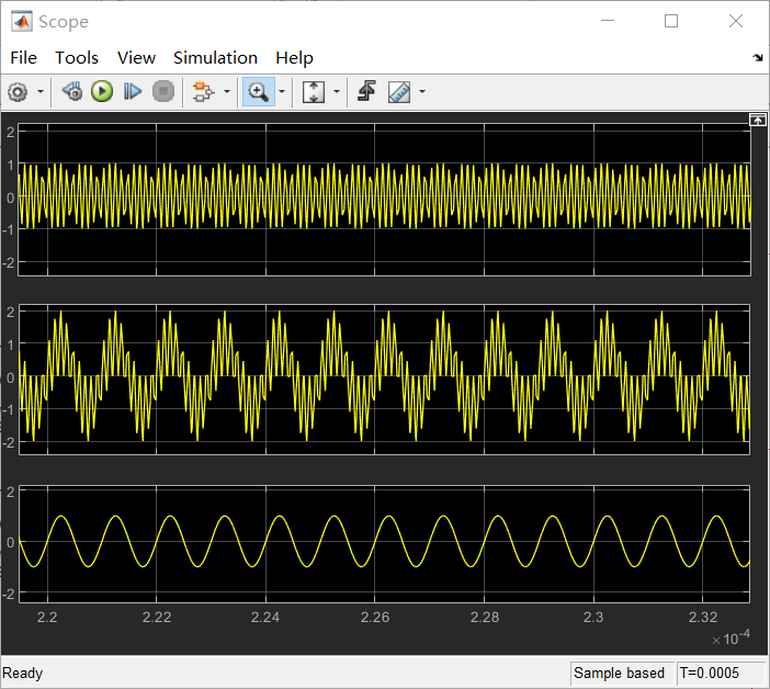 （二）基于System Generator的数字滤波器设计（Simulink+Block+FPGA） - 知乎