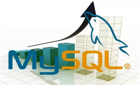MySQL入门——看这一篇就够了 - 知乎