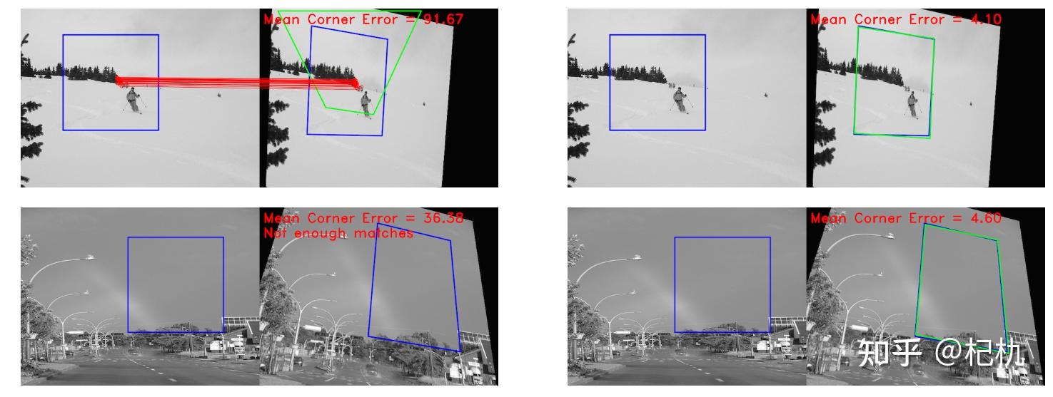 Deep Image Homography Estimation 阅读笔记 - 知乎
