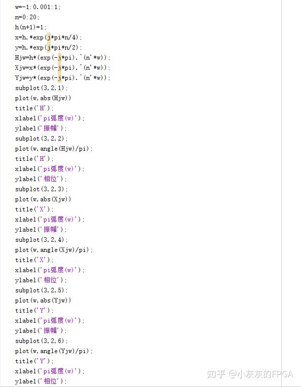 请问怎么在matlab中利用fft函数求解一个连续周期函数的傅里叶级数以及离散非周期函数的傅里叶变换？ - 知乎