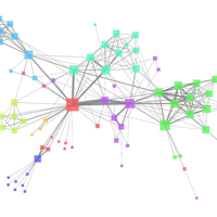 从Nature到普通SCI：如何使用matplotlib绘制符合期刊要求的图表 - 知乎