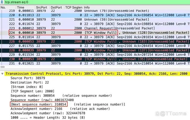 TCP窗口：如果Full会影响传输效率吗？ - 知乎