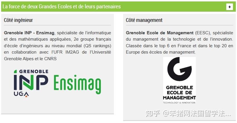 Ensimag - Grenoble INP：主攻计算机科学、数学和电信 - 知乎