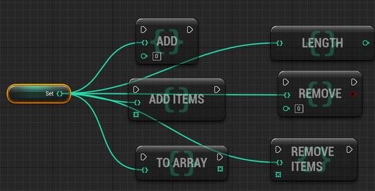 UE4/UE5Map、Set、 Array的用法 - 知乎