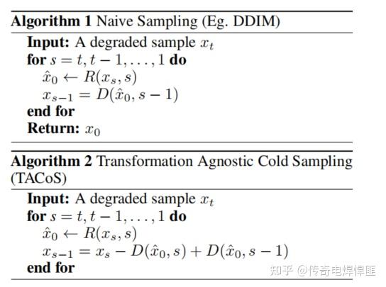 [NIPS 2023]Cold Diffusion: Inverting Arbitrary Image Transforms Without Noise - 知乎