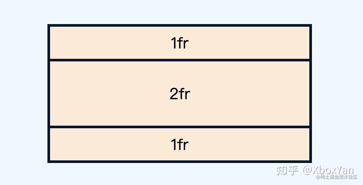 CSS 如何让auto height完美支持过渡动画？ - 知乎