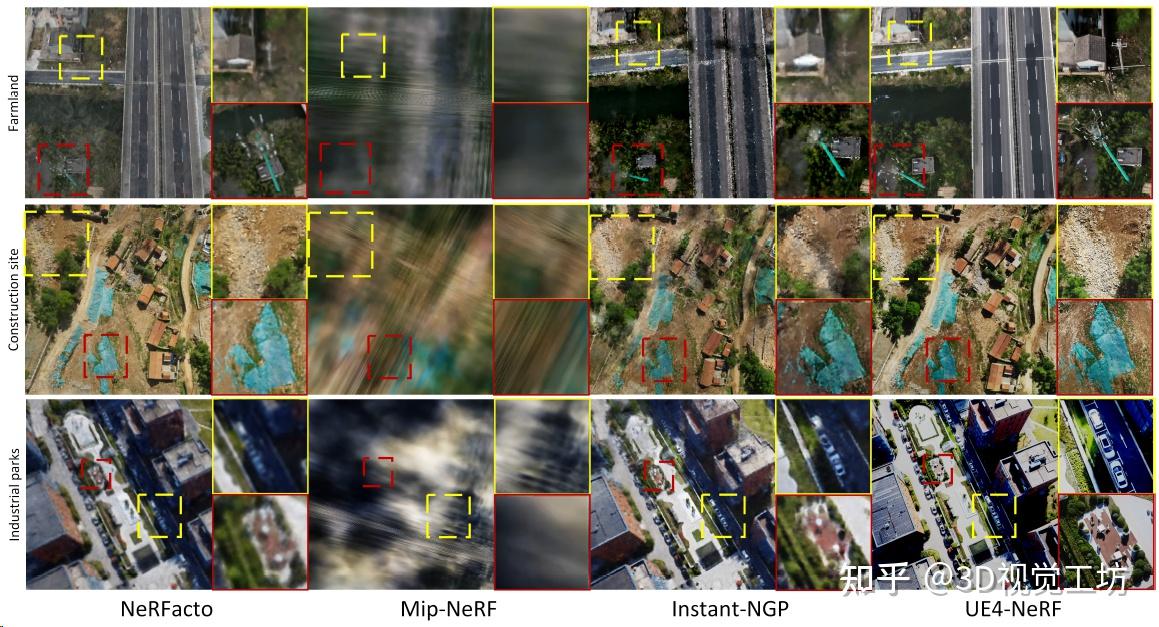 NeurlPS'23开源 | 大规模室外NeRF也可以实时渲染 - 知乎