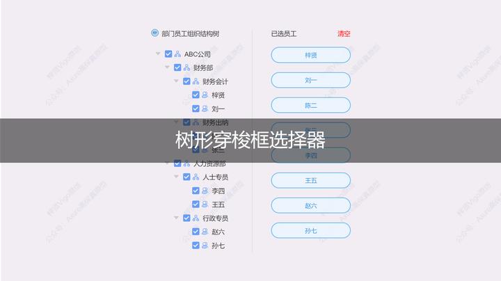 【axure高保真原型】多级树形穿梭框选择器 知乎