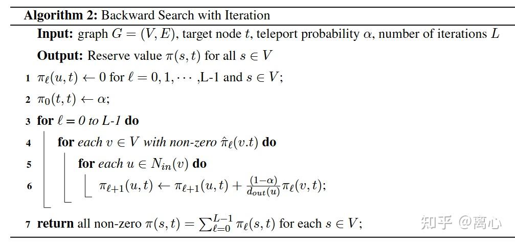 Personalized PageRank 论文阅读：设计与证明 - 知乎
