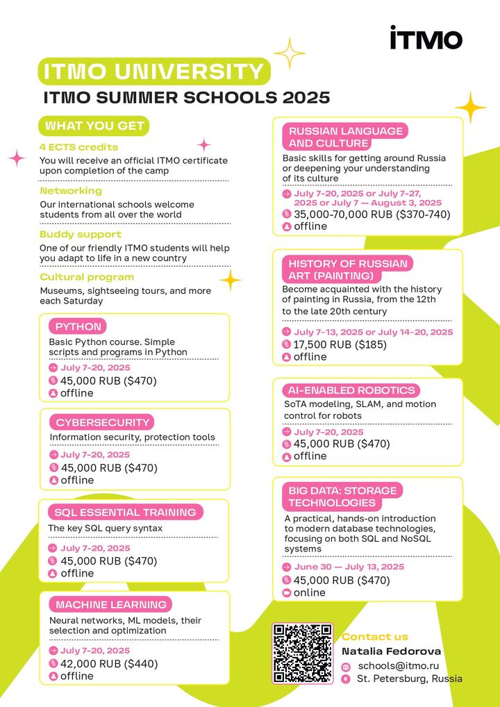 ITMO 2025年暑期学校：学习、社交、激发灵感！ - 知乎