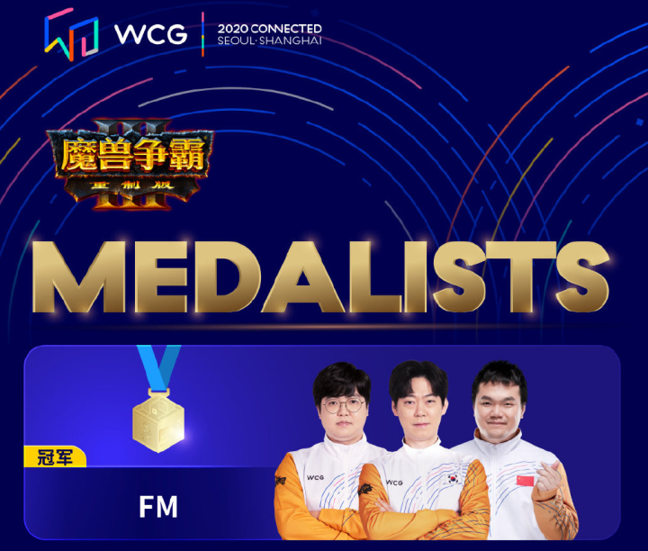 如何评价WCG2020魔兽争霸3 fly100% 3:1 moon 获得冠军？ - 知乎