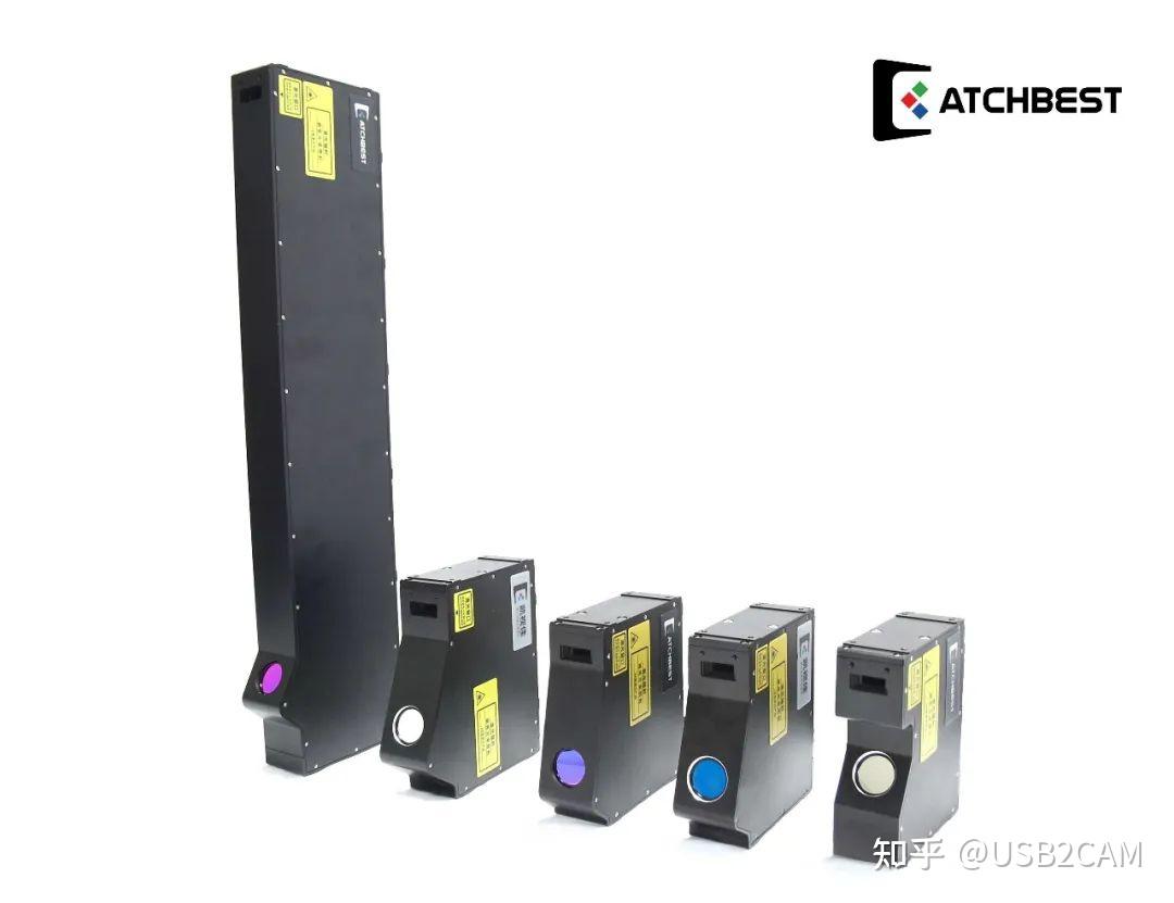 UC3D线激光轮廓传感器——数据格式讲解 - 知乎