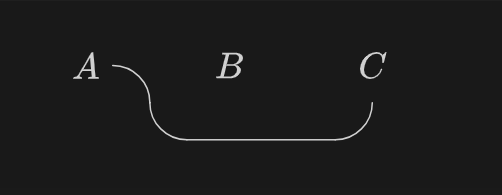 LaTeX 指南[5-xymatrix 系列]——基于 Typora/MathJax 编写 - 知乎