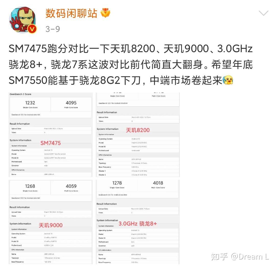 骁龙 7+ Gen 2 正式发布，性能越级与骁龙 8+ 同宗同源，它会成为新一代神 U 吗？ - 知乎