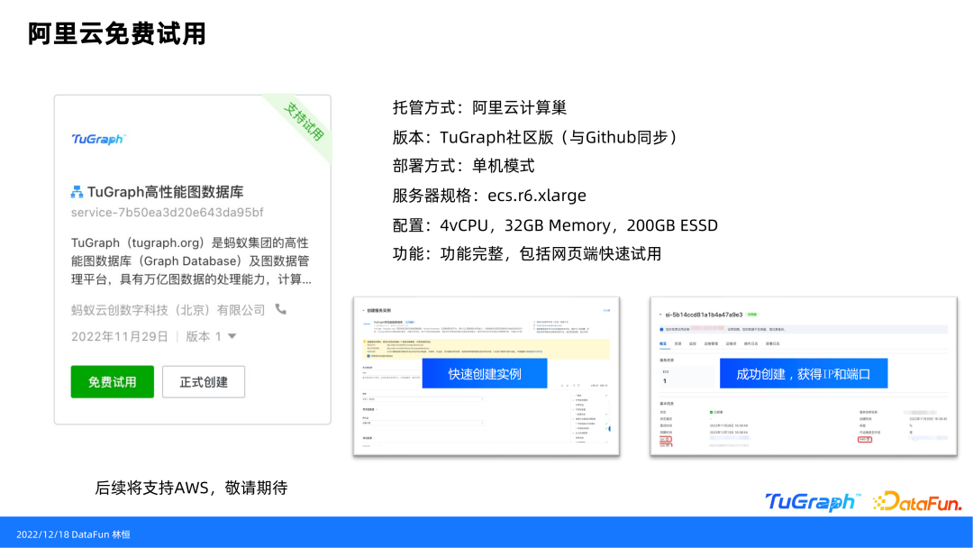 一文搞懂蚂蚁集团 TuGraph 图数据库 - 知乎
