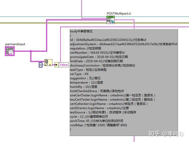 如何用labview与网页进行交互？