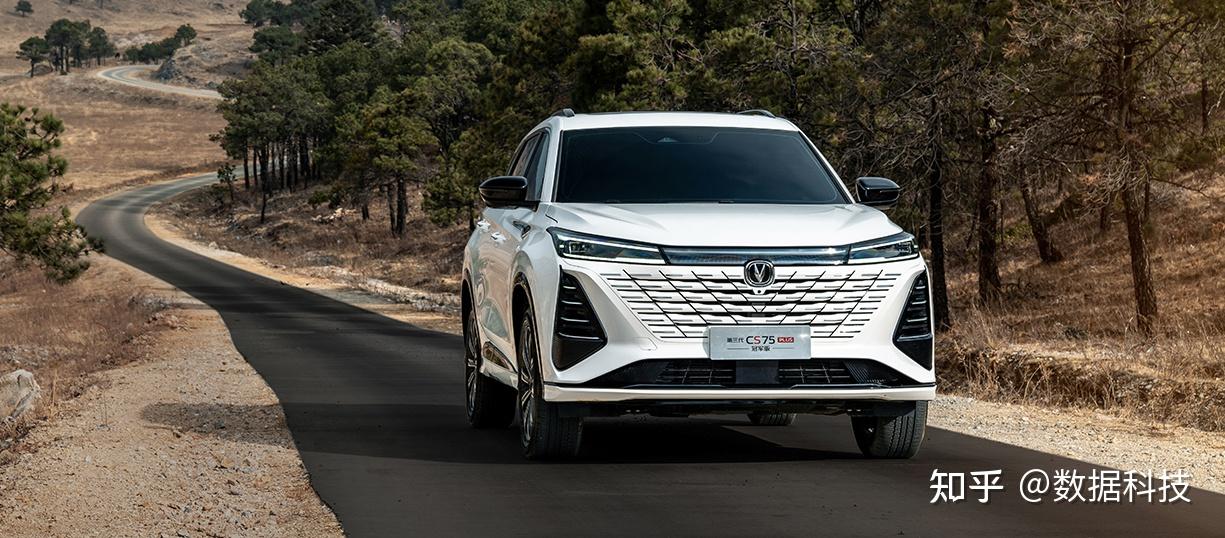 预算13万左右，长安第三代CS75PLUS冠军版VS星越L长风版怎么选？ - 知乎