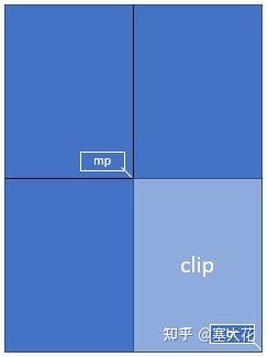 Python PDF神器PyMuPDF使用指南 (三)——图像和注释功能 - 知乎