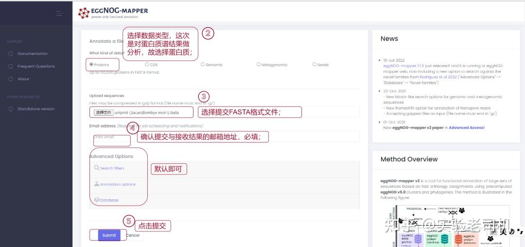 做完蛋白质谱后的KEGG、GO分析 - 知乎