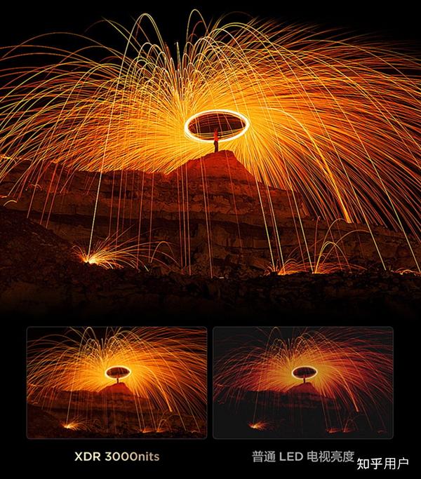 TCL X11和Q10H差的多吗？