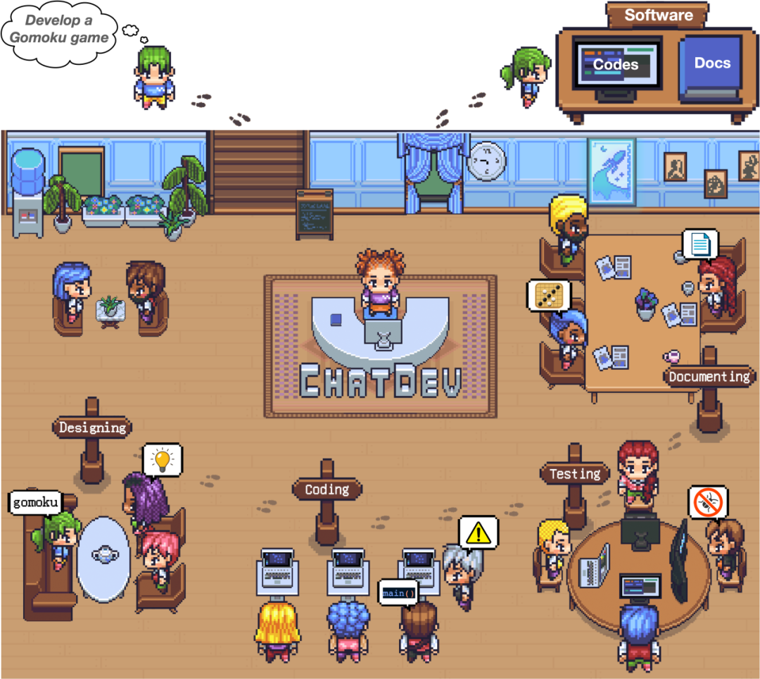 ChatDev：大模型AI Agent驱动的虚拟软件公司，荣登GitHub Trending榜首！ - 知乎