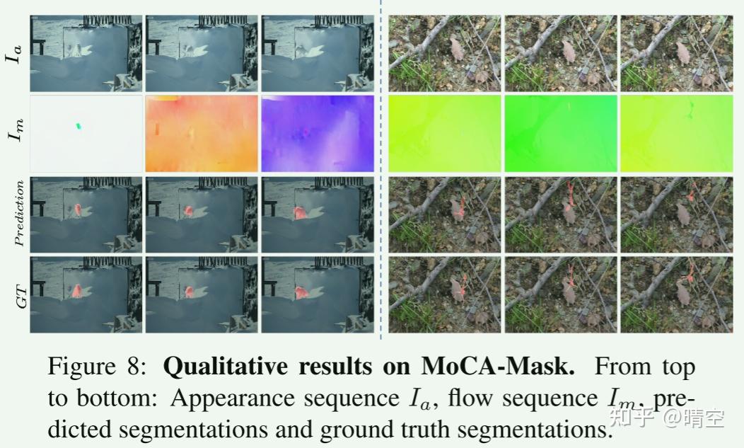 伪装的生成和打破 - 知乎