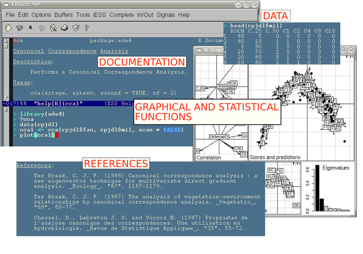 如何配置一个用于学术写作的EMACS - 知乎