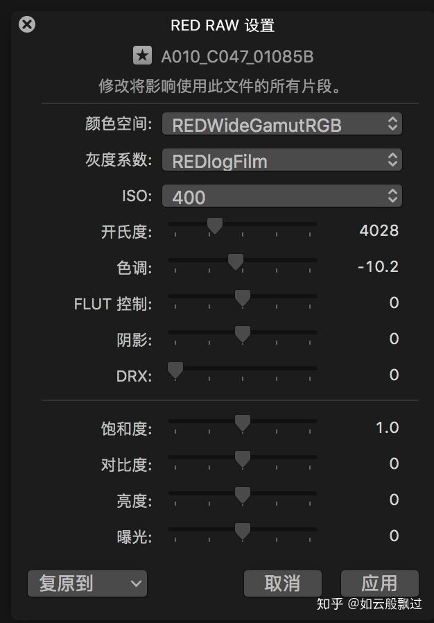 编码格式——RED 篇 - 知乎