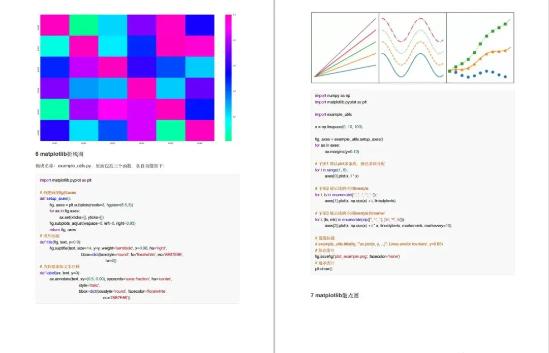 247个Python经典有趣实例，代码齐全可复制，PDF版拿走即用！ - 知乎