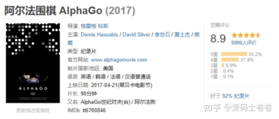 计算机专业学生必看的10部高分纪录片！ - 知乎